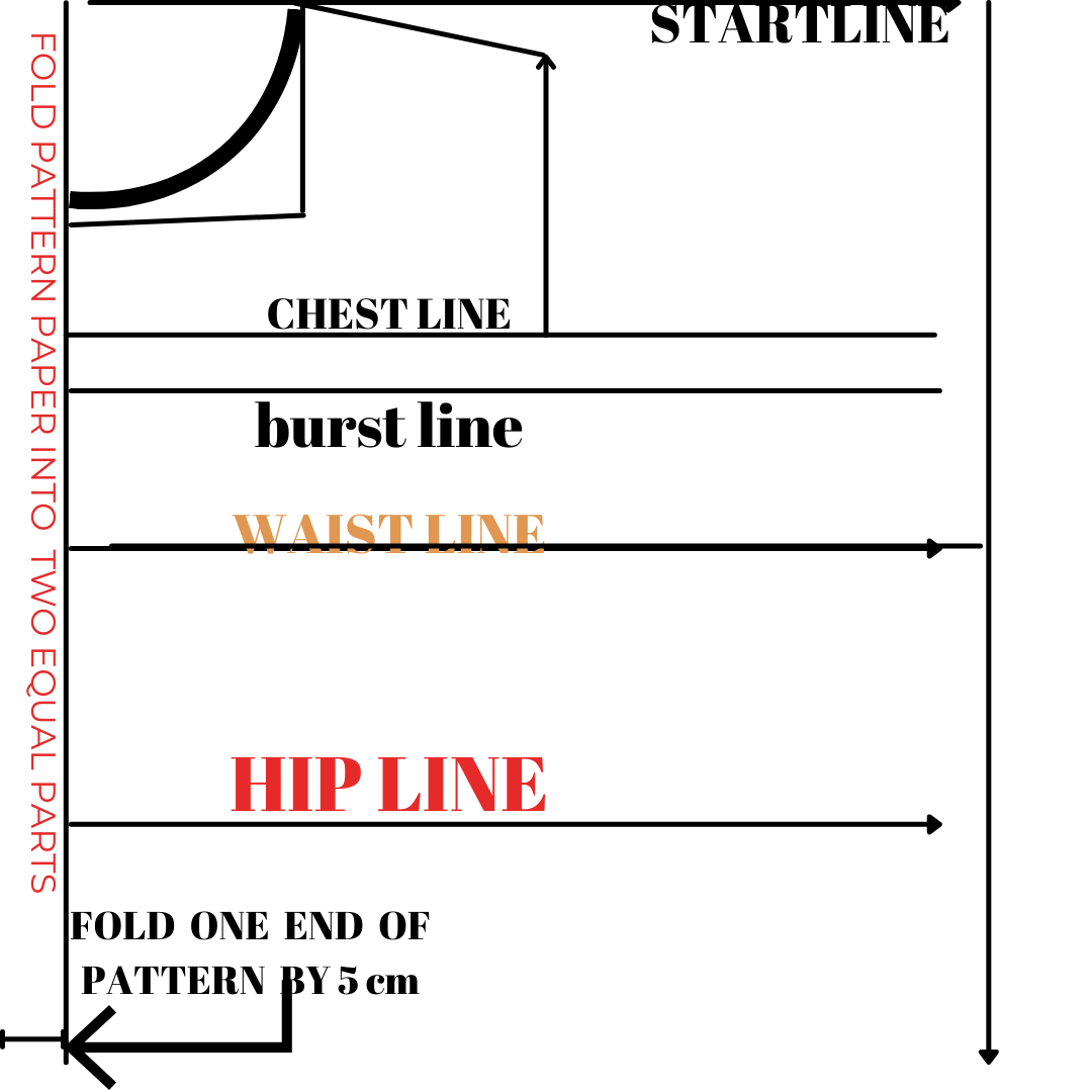 how to draft your basic body block as a beginner