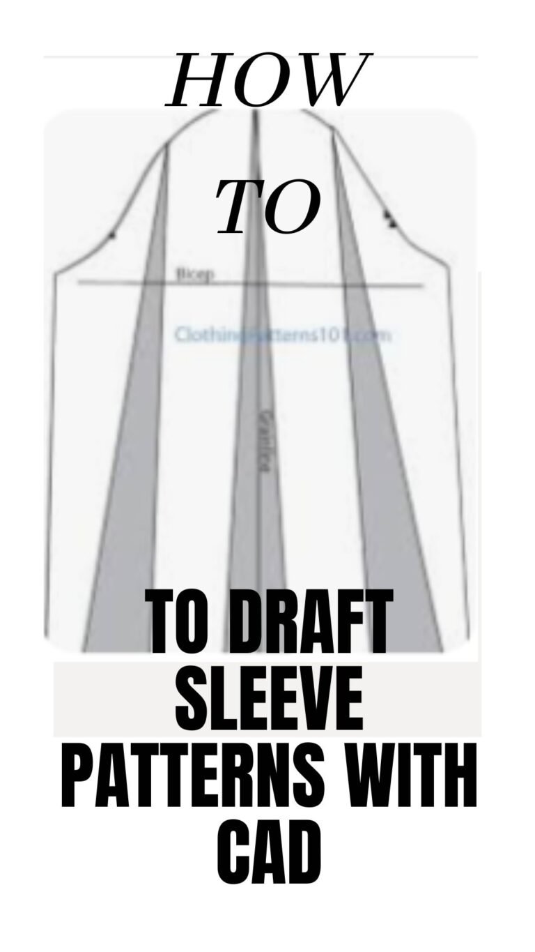 How to draft Sleeve Patterns with CAD: From Basic to Advanced - SEWING ...